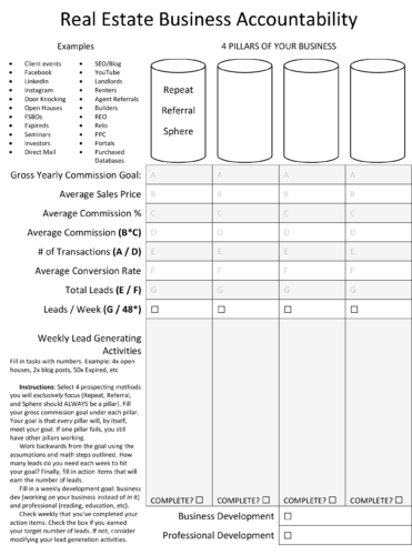 How to Set Real Estate Goals with Examples for 2023 - Hooquest